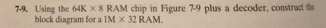 Solved Using 64K x 8 RAM chip in figure 7-9 plus a decoder, | Chegg.com
