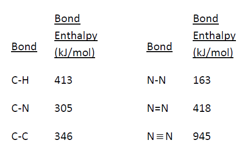 Solved When heated, azomethane decomposes into nitrogen gas | Chegg.com
