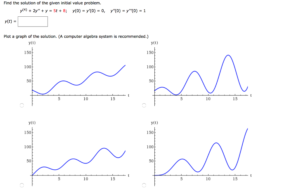 Solved Find the solution of the given initial value problem. | Chegg.com