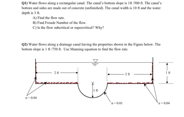 Solved Water flows along a rectangular canal. The canal's | Chegg.com