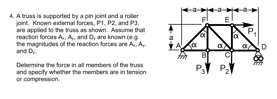 Solved 4. A truss is supported by a pin joint and a roller | Chegg.com
