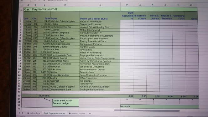 Solved Exercise 7 is to complete a Cash Payments Journal. | Chegg.com