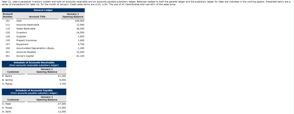 Solved Jeter Co, uses a perpetual inventory system and both | Chegg.com