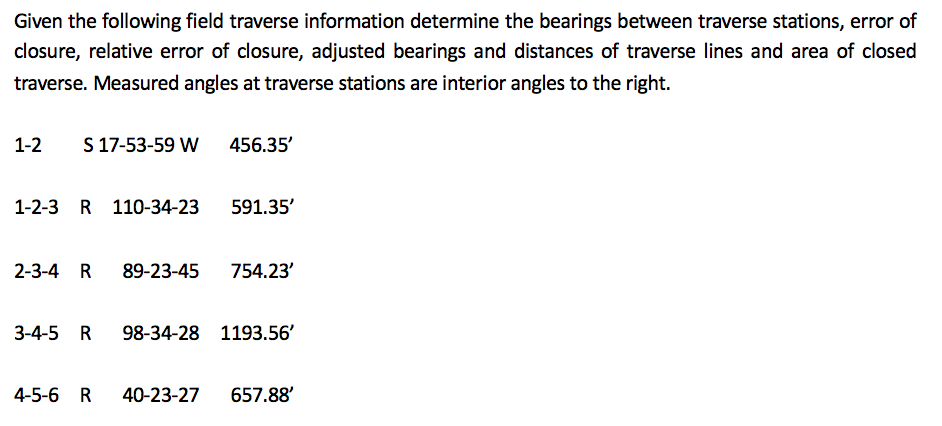 Solved Given the following field traverse information | Chegg.com