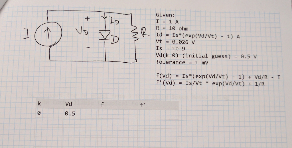Solved 4. Determine the diode voltage (Vd) for the below | Chegg.com