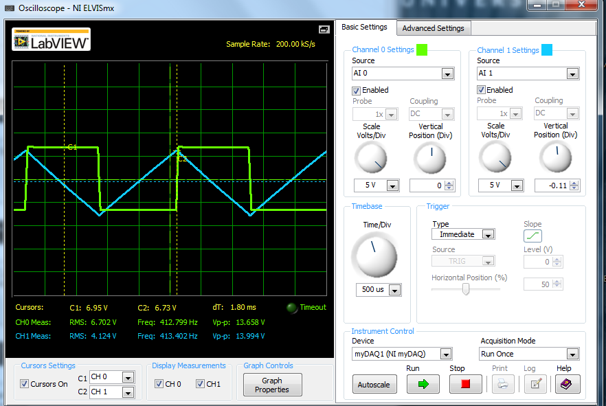 Solved Attached is an experiment i was doing with a 741 op | Chegg.com
