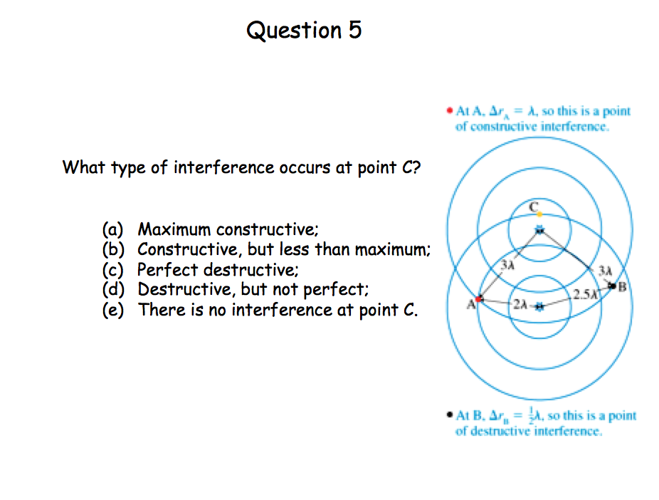 Solved What type of interference occurs at point C? Maximum | Chegg.com