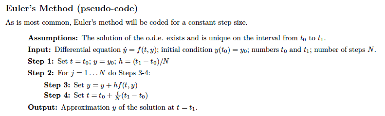 Euler's Method (pseudo-code) As is most common, | Chegg.com