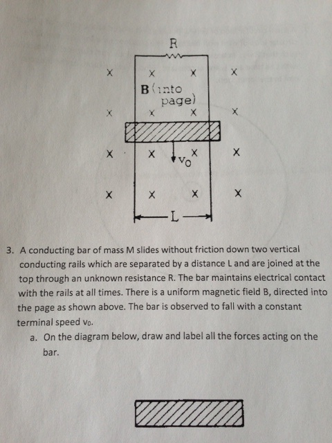 Solved A conducting bar of mass M slides without friction | Chegg.com