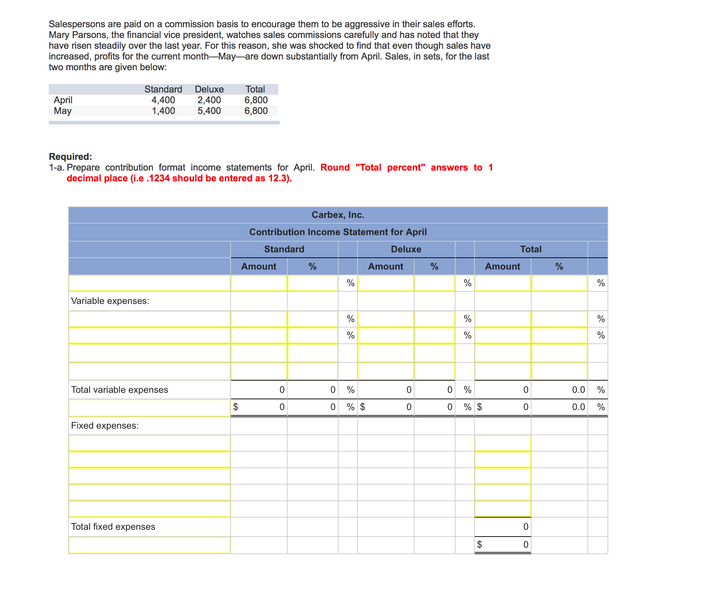 Solved Salespersons are paid on a commission basis to | Chegg.com