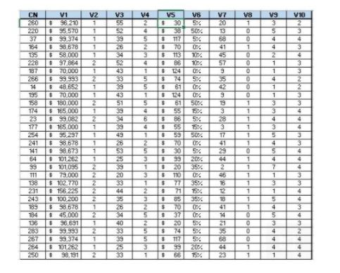 DO NOT COPY AND PASTE ANSWERS - EXISTING SOLUTION IN | Chegg.com