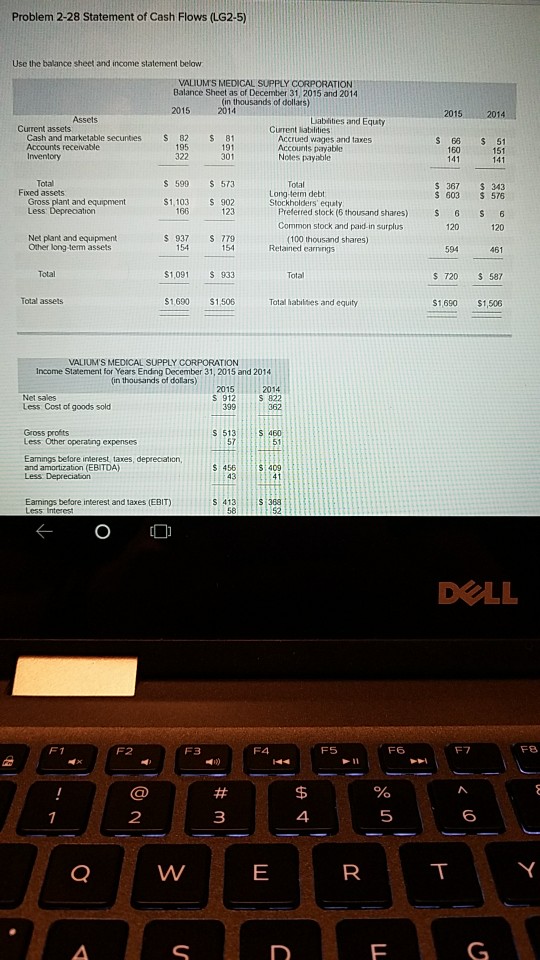 Solved Problem 2-28 Statement of Cash Flows (LG2-5) Use the | Chegg.com