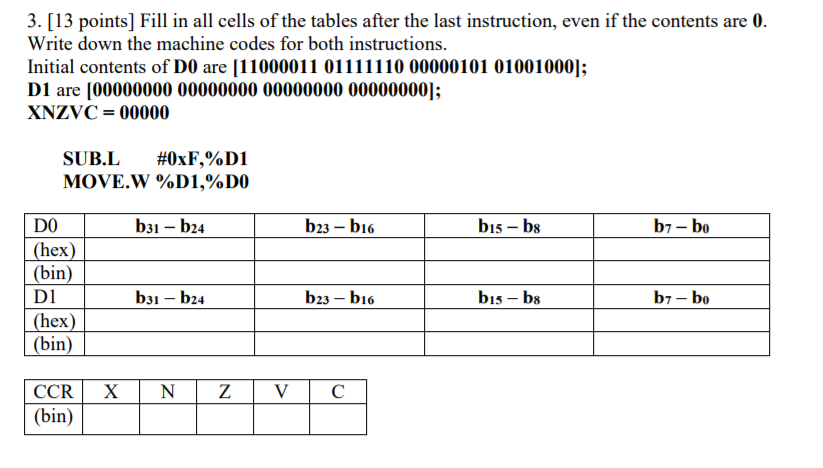 Solved 3. [13 points] Fill in all cells of the tables after | Chegg.com