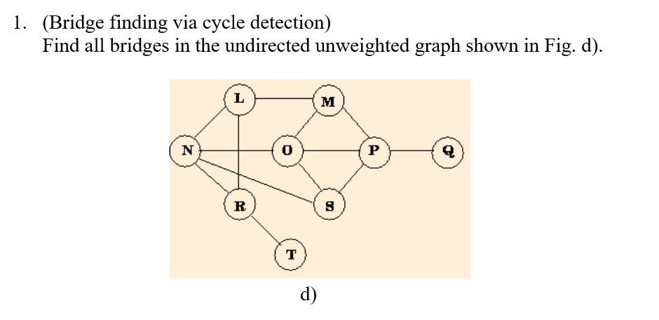 Solved 1. (Bridge finding via cycle detection) Find all | Chegg.com