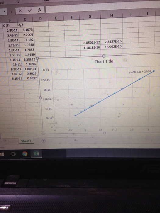 Solved Physics excel help. What am I suppose to do with d? | Chegg.com