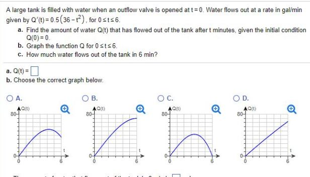 Solved A large tank is filled with water when an outflow | Chegg.com