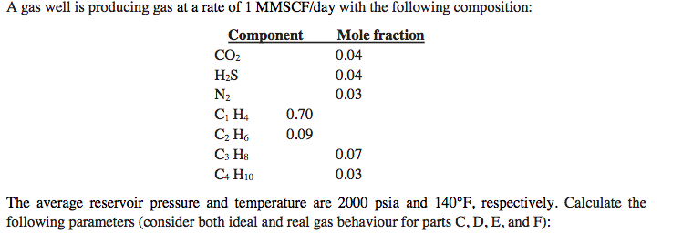 Solved A gas well is producing gas at a rate of 1 MMSCF/day | Chegg.com