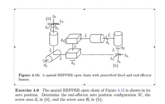 2a 0 041 b) Figure 4.15: A spatial RRPPRR open chain | Chegg.com