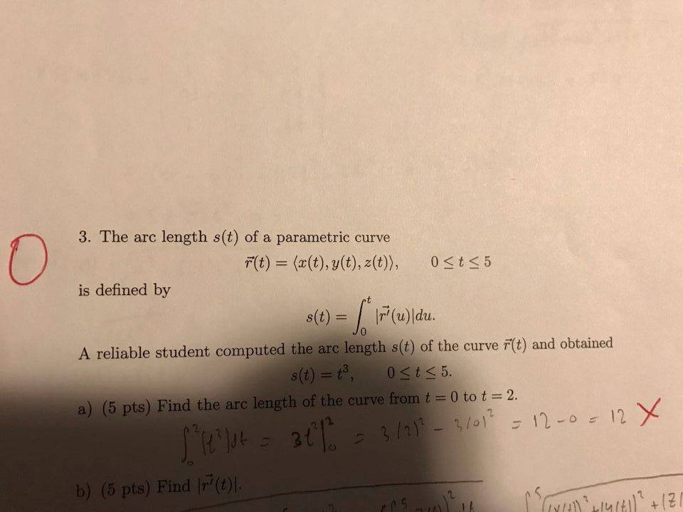 Solved 3. The arc length s(t) of a parametric curve (t) = | Chegg.com
