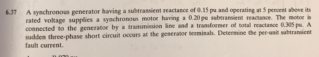 Solved A Synchronous Generator Having A Subtransient
