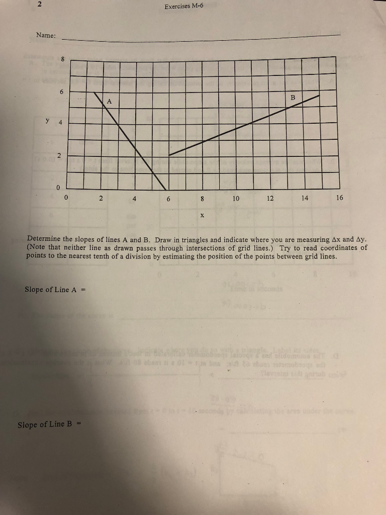 Solved Exercises M-6 Name 0 4 10 12 14 16 Determine the | Chegg.com