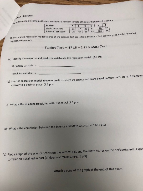 Solved 10 (15 pts) I students Student Math Test Score | Chegg.com