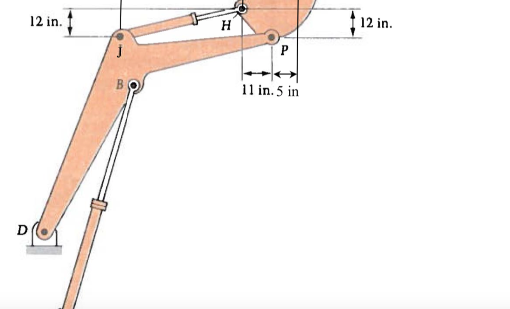 Solved The utility loader bucket mechanism shown is raising | Chegg.com
