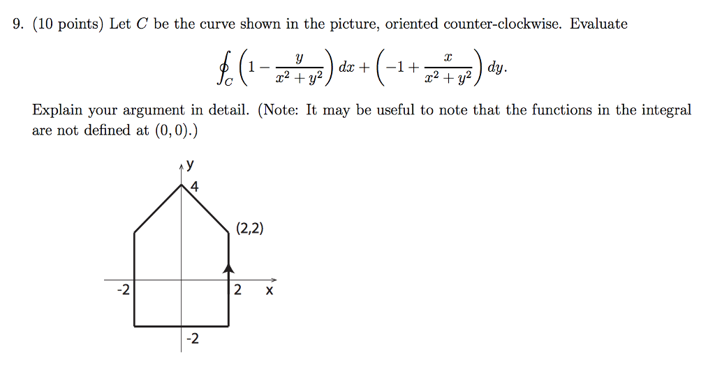 Solved Let C be the curve shown in the picture, oriented | Chegg.com