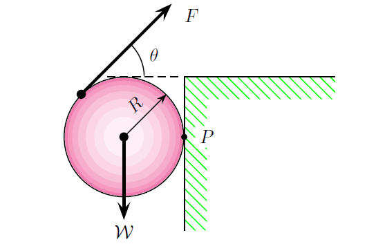 Solved A solid sphere of radius R and mass M is held against | Chegg.com
