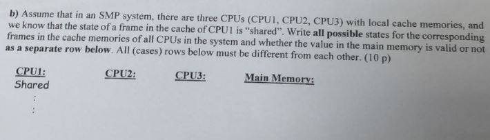 Solved In a symmetric multiprocessor (SMP) system with a | Chegg.com
