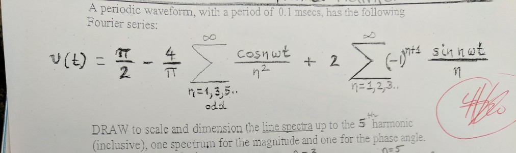 Solved peiodic waveform, with a period of 0.1 msecs, has the | Chegg.com