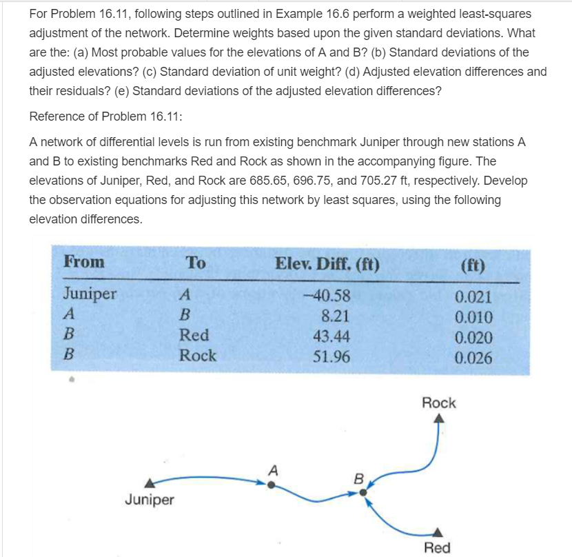 For Problem 16.11, following steps outlined in | Chegg.com