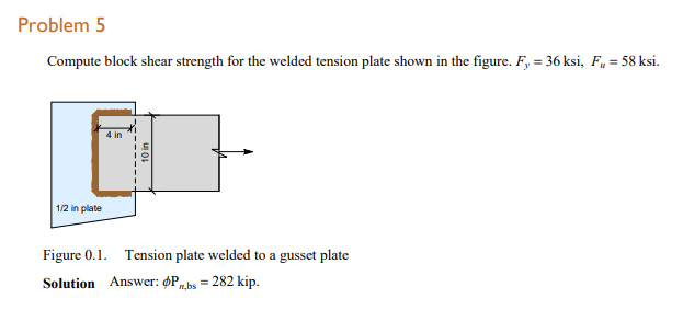 Solved Problem 5 Compute block shear strength for the welded | Chegg.com