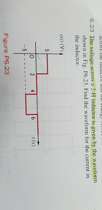 Solved The voltage across a 2-H inductor is given by the | Chegg.com