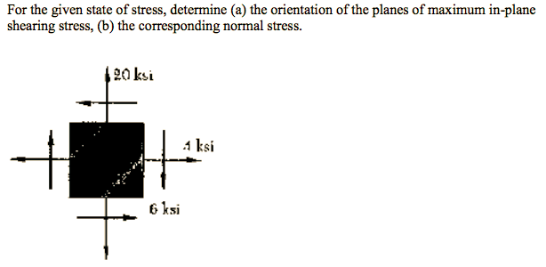 Solved For The Given State Of Stress Determine A The