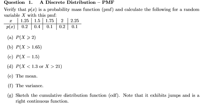 Solved Verify that p(x) is a probability mass function (pmf) | Chegg.com