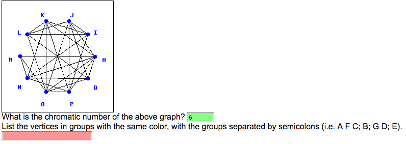 Solved What is the chromatic number of the above graph?5 | Chegg.com