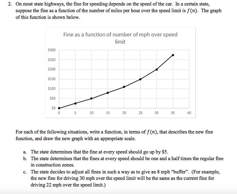 Solved 2. On most state highways, the fine for speeding | Chegg.com