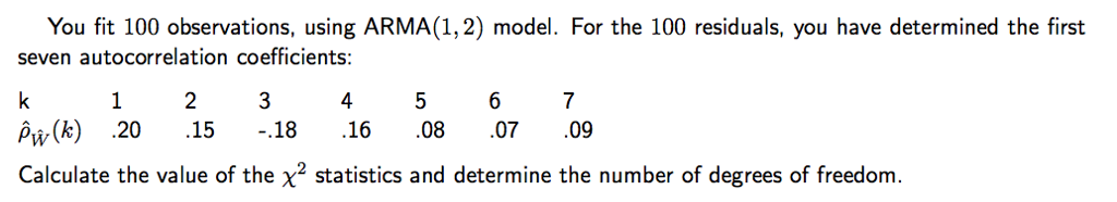 Solved You fit 100 observations, using ARMA(1, 2) model. For | Chegg.com