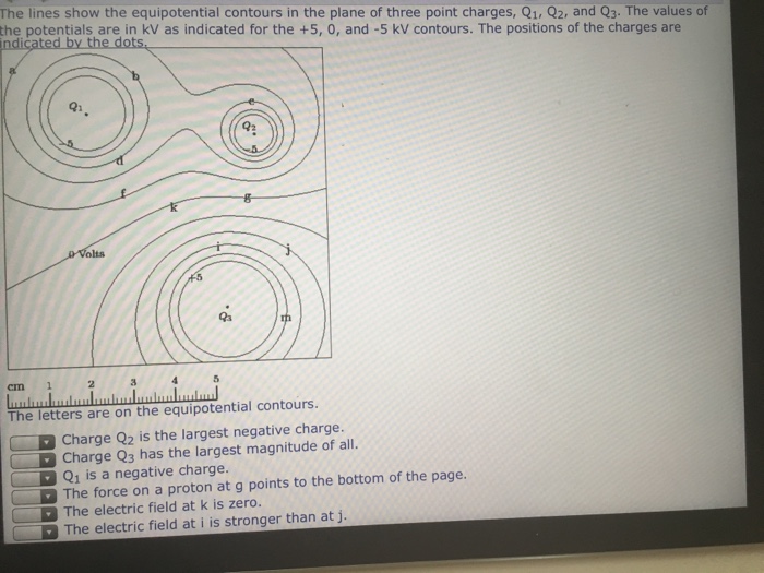Solved The lines show the equipotential contours in the | Chegg.com