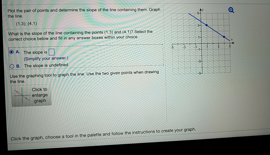 Solved Plot the pair of points and determine the slope of | Chegg.com