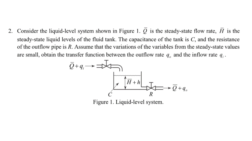 Solved Consider the liquid-level system shown in Figure 1. | Chegg.com