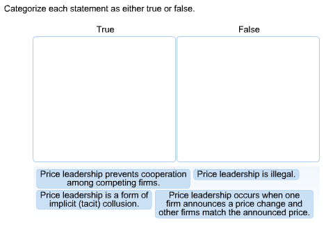 Solved Categorize each statement as either true or false. | Chegg.com