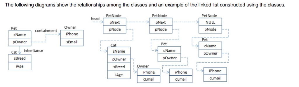 Solved *easy, only 2 questions!!!!! You are given the | Chegg.com
