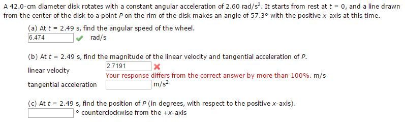 Solved A bicycle tire is spinning counterclockwise at 2.70 | Chegg.com