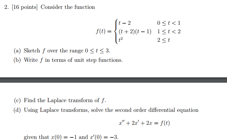 Solved Consider the function f(t) = {t - 2 0 | Chegg.com