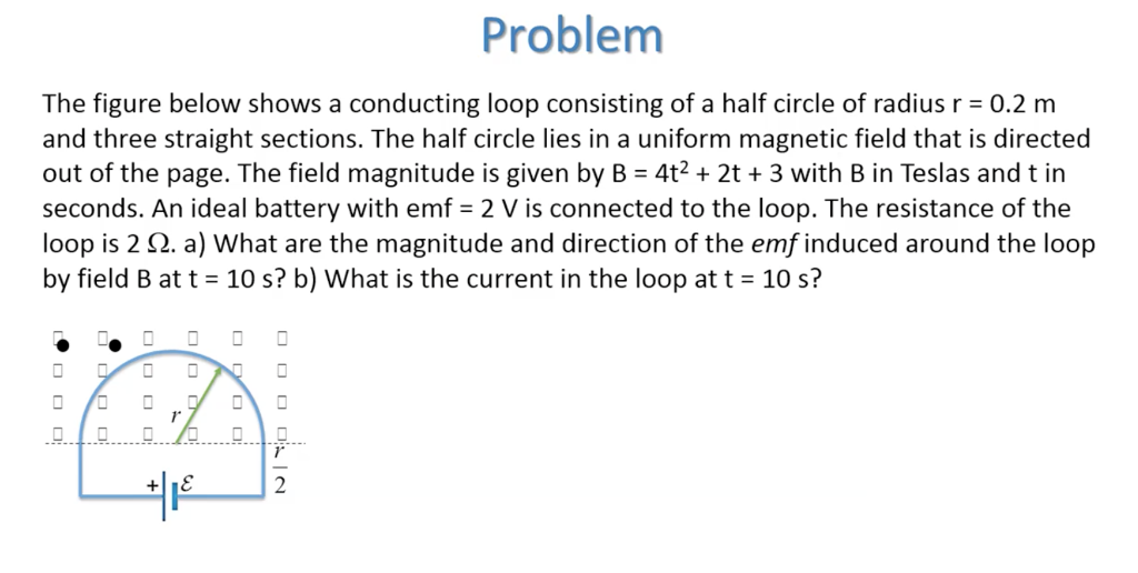 Solved A conducting loop consisting of a half circle of | Chegg.com