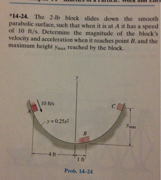 Solved The 2-lb block slides down the smooth parabolic | Chegg.com