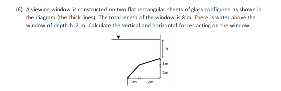 Solved (6) A viewing window is constructed on two flat | Chegg.com