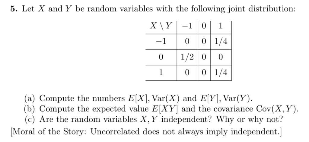 Solved 5. Let X and Y be random variables with the following | Chegg.com